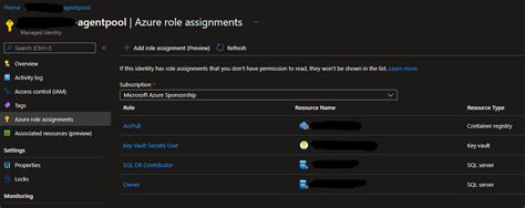 how to connect aks generated umi to azure sql database microsoft qanda