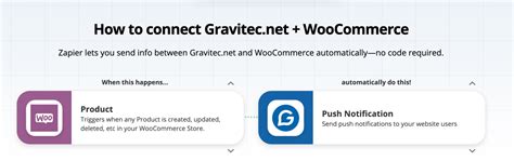 gravitec integrates with zapier trigger push notifications using