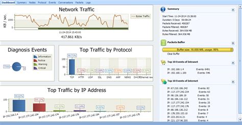 how to monitor network traffic with ax3soft unicorn ax3soft