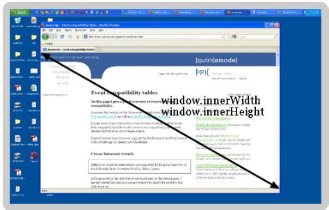Html What S The Difference Between Window Size And Viewport Size