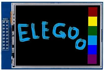 Displays For Arduino And Other MCUs A Complete Overview