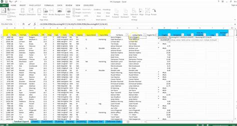 Leaderboard Spreadsheet Template Pertaining To Lovely Photograph Of Golf League Spreadsheet