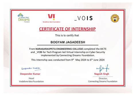 Bogyam Jagadeesh On Linkedin Cybersecurity Internship Vois Techaicte