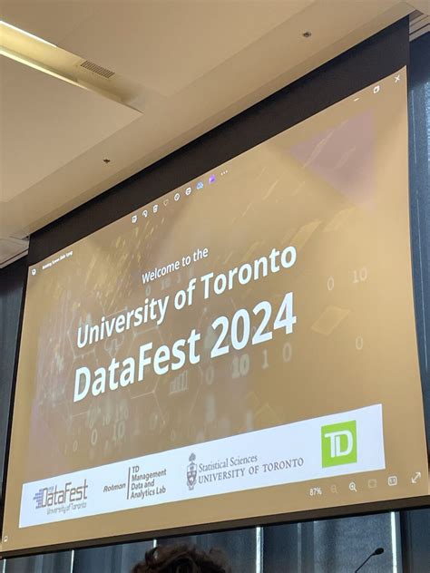 Anushikha Joshi On Linkedin Asadatafest2024 Datascience