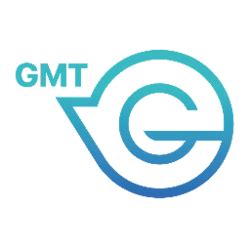 Gmt Chart A Visual Reference Of Charts Chart Master