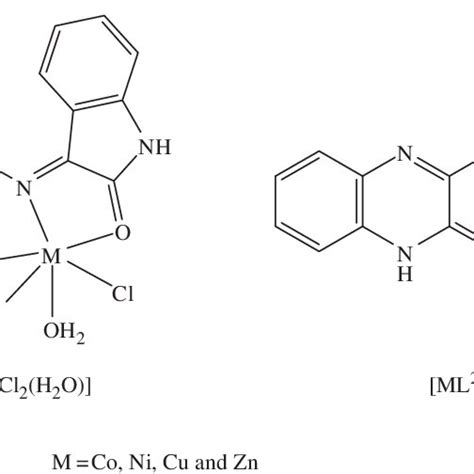Tentative Structures For Complexes Download Scientific Diagram