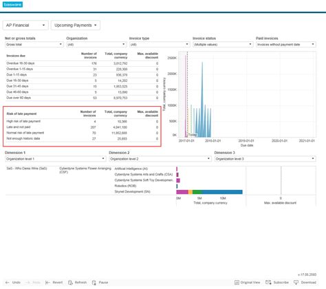 Basware Knowledge Base Article Basware Customer Support