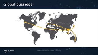 Build Multi Region Data Warehouse On AWS AWSVNUG PPT