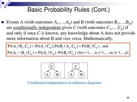 Ppt Probability Basics Powerpoint Presentation Free Download Id