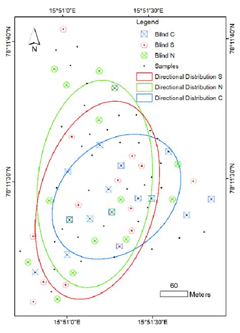 16 Directional Distribution Standard Deviational Ellipse Download Scientific Diagram