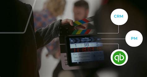 Data Integration And Reporting Dashboard For Creative Agency Syncs Crm