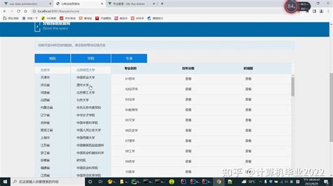 计算机毕业设计之python spark flink考研测与推荐系统 考研大数据分析 考研推荐系统 考研预测系统 考研数据分析可视化 知乎