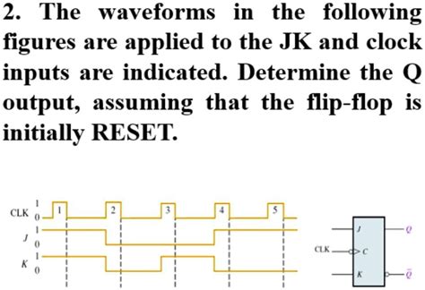 solved 2 the waveforms in the following figures are applied to the jk