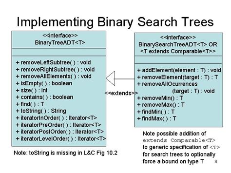 Trees And Binary Search Trees Using Binary Trees