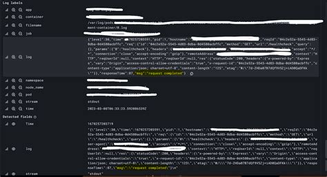 get count of each log contents grafana loki grafana labs community