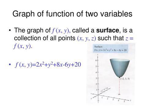 PPT Chapter Calculus Of Several Variables PowerPoint Presentation Free Download ID