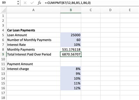 How To Use The One Variable Data In Microsoft Excel MyExcelOnline