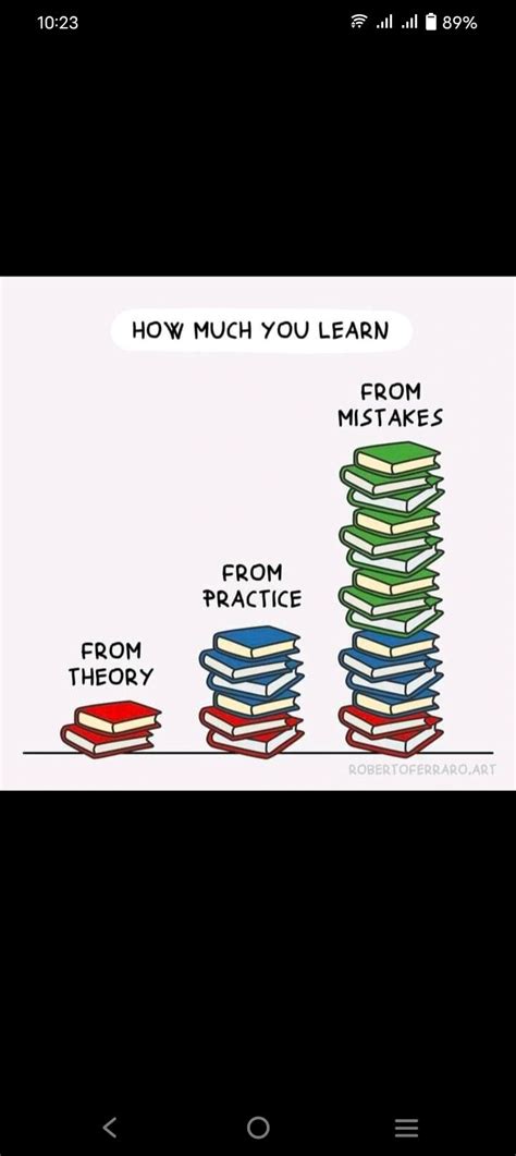 Misbah Jameel On Linkedin How Much You Learn