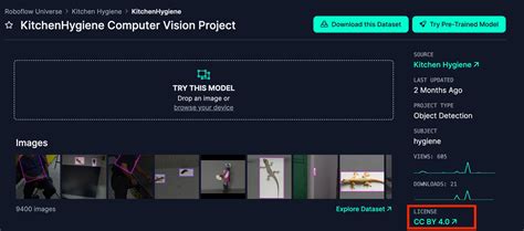 roboflow kitchen hygiene dataset 🤝 community help roboflow