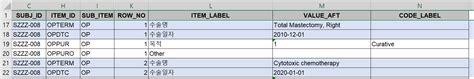 Convert Duplicate Value Rows To Listdatatable Help Uipath