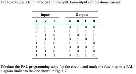 Solved The Following Is A Truth Table Of A Three Input