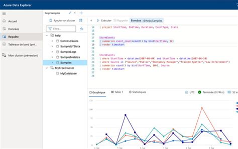 yash mahendra joshi sur linkedin azuredataexplorer realtime iot