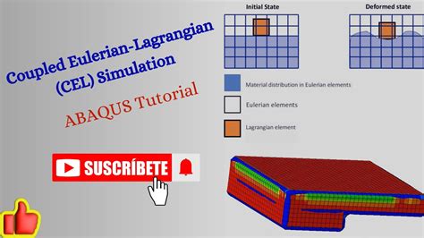 Coupled Eulerian Lagrangian Cel Simulation Abaqus Tutorial Youtube