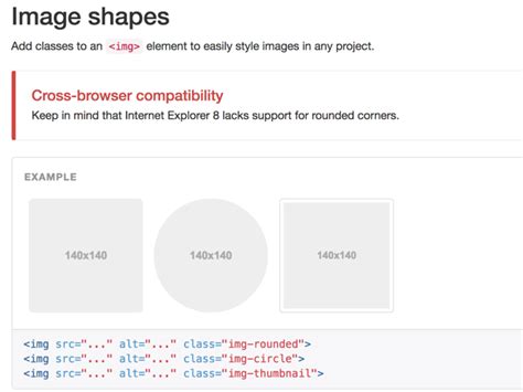 Getting Started With Bootstrap In Drupal WebWash