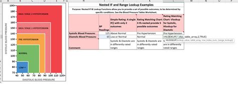 Hlookup Function Example 2 Excel Intuition