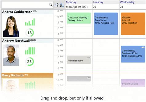 resource scheduling software staff scheduling timewatch