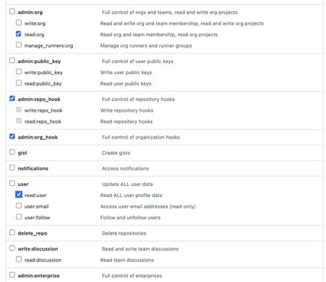 GitHub Integration