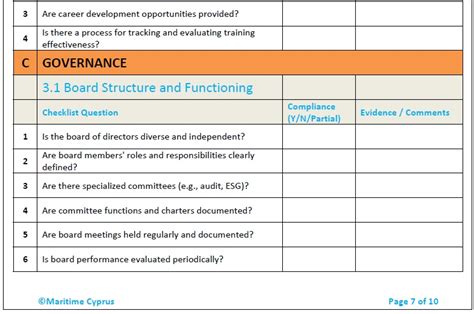 Environmental Social And Governance Esg Internal Audit Checklist
