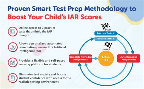 Illinois Assessment Of Readiness Iar Test Practice Grade 6 English