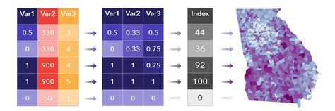Spatial Statistics