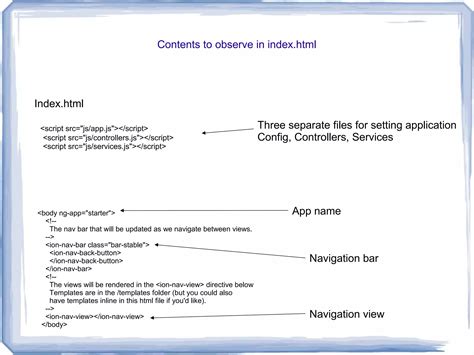 Ionic Tabs Template Explained PPT Web Development Internet
