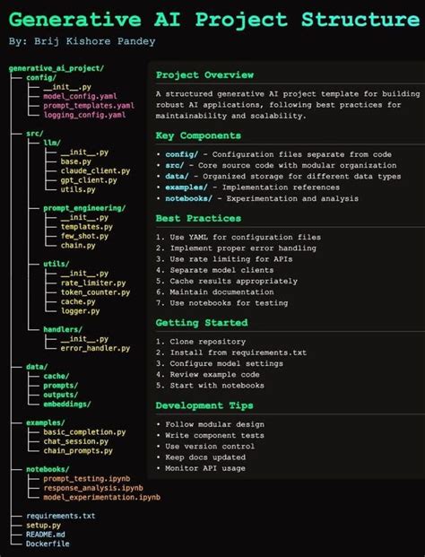 Pin By Quyên Trần On App In 2025 Basic Computer Programming Computer Science Programming
