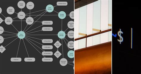 List Coding Curated By Brad Lynch Medium