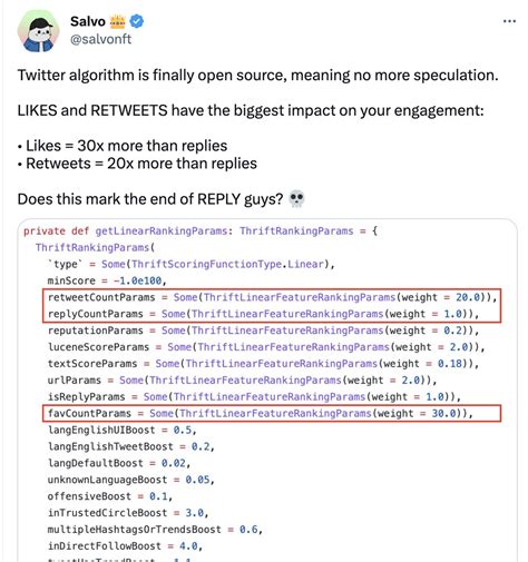 why twitter s recommendation algorithm reveal is great for your brand
