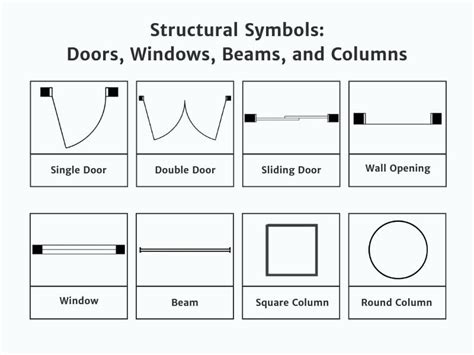 blueprint drawing symbols construction
