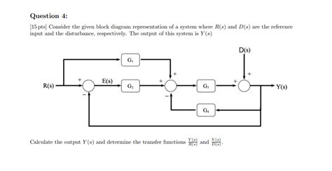 Solved Question Pts Consider The Given Block Diagram Chegg