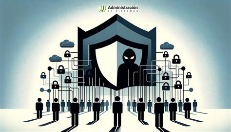 Shadow Daemon Alternativa WAF para aplicaciones web Administración de Sistemas