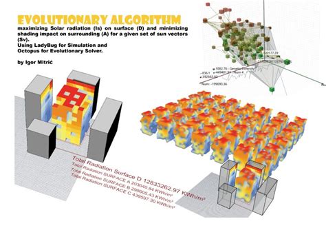 An Evolutionary Algorithm Algorithm Genetic Algorithm Ladybug