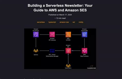 Matteo Depascale On Linkedin Aws Cloud Cloudcomputing Newsletter