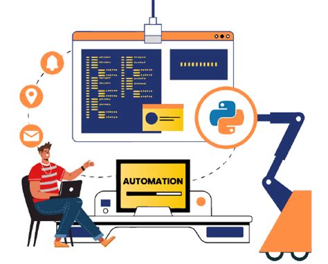 Automating With Python Boost Business Efficiency And Growth