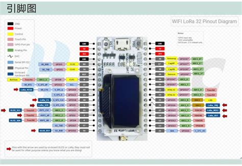 WiFi LoRa White Paper Shows New Use Cases Electronics Weekly