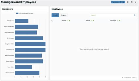 I Need Help In Filtering Team Members By Selected Manager Workflows Corteza