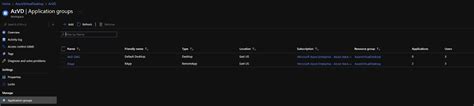 introduction to azure virtual desktop on thinkagile mx lenovo press