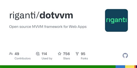 Github Rigantidotvvm Open Source Mvvm Framework For Web Apps