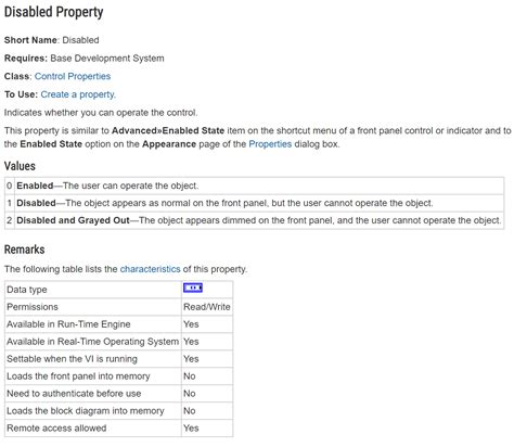 Disabled Property In Nxg Ni Community