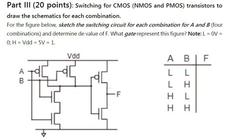 Solved Part Iii 20 Points Switching For Cmos Nmos And Pmos